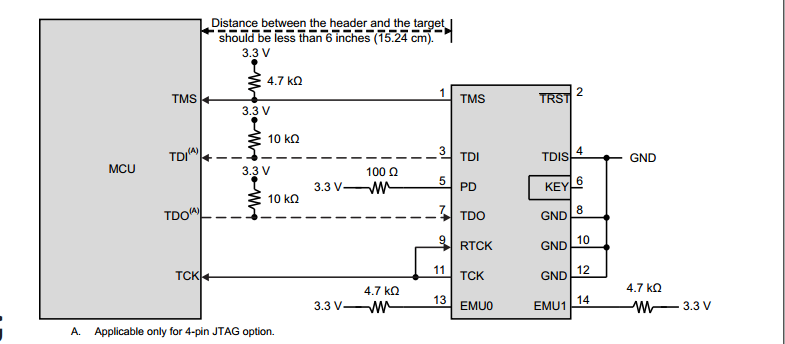 TMS320F280049M: XDS200 can't connect to CCS7 , and the crystal of tms320f280049 works improperly ...