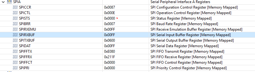 TMS320F28035: SPI INT FLAG REGISTER PROBLEM - C2000 microcontrollers forum - C2000™︎ ...