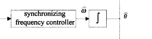 CCS/TMS320F28069: How to calculate the integral of a variable - C2000 microcontrollers forum ...