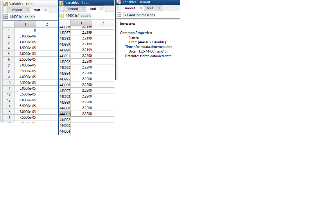 LAUNCHXL-F28379D: Simulink - Fast serial communication to host (PC) - C2000 microcontrollers ...