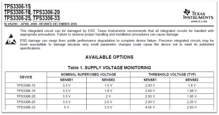 TMS320F28335: Reset Circuit - C2000 microcontrollers forum - C2000™︎ microcontrollers - TI E2E ...