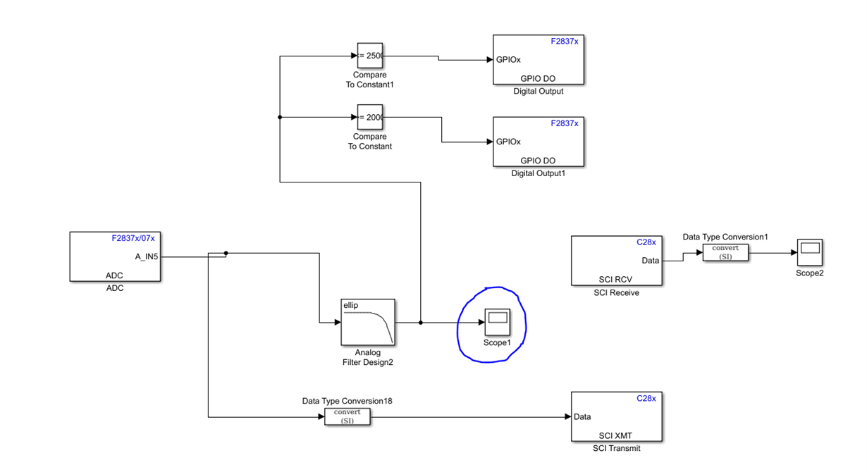 Launchxl F28377s Simulink Real Time Scope Problem C2000 Microcontrollers Forum C2000™︎