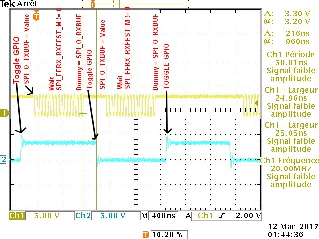 Tms320f28377s Spi Too Long Pause Time Between Two Data C2000 Microcontrollers Forum C2000™︎