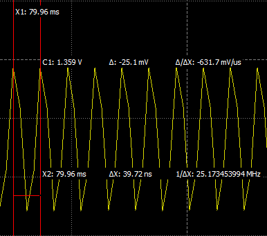 CCS/TMS320F28335: ADC Not Reading Accurately - C2000 microcontrollers forum - C2000™︎ ...