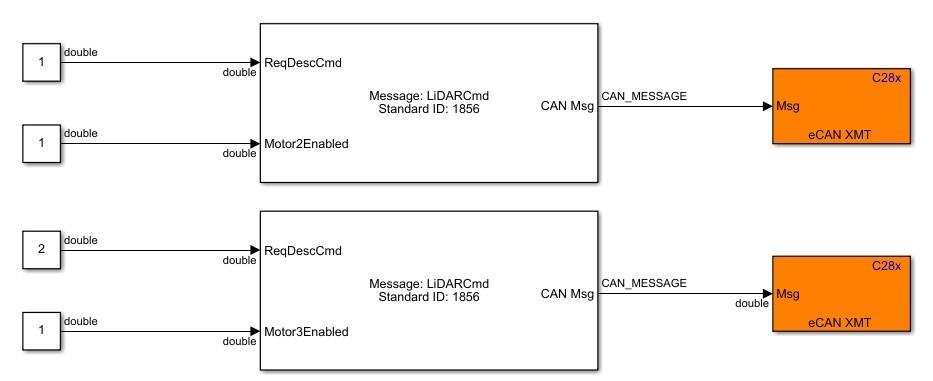 Launchxl F28069m Issue With Multiplexing Technique For Can Using Simulink C2000