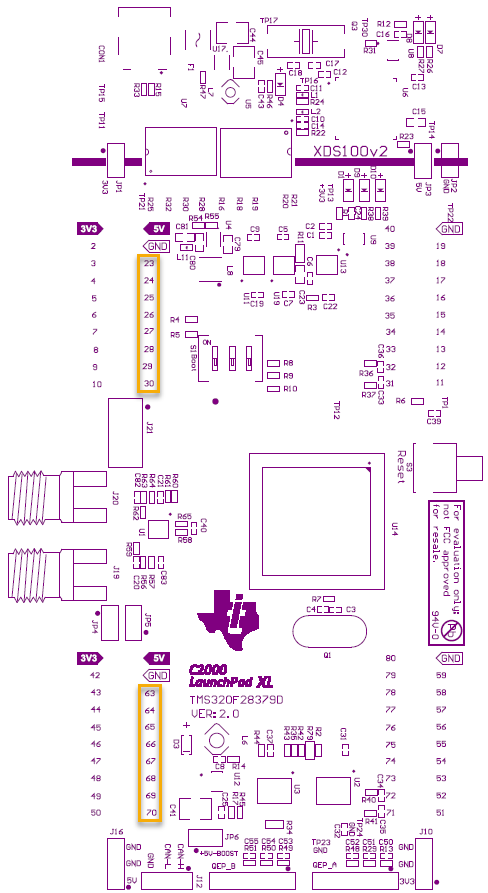 TMS320F28377D: Picking the right C2000 MCU and board for my project ...