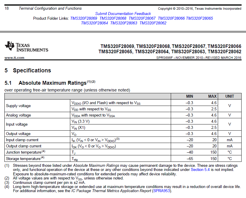 TMS320F28069: Absolute Maximum Ratings: Clamp current, device total - C2000 microcontrollers ...