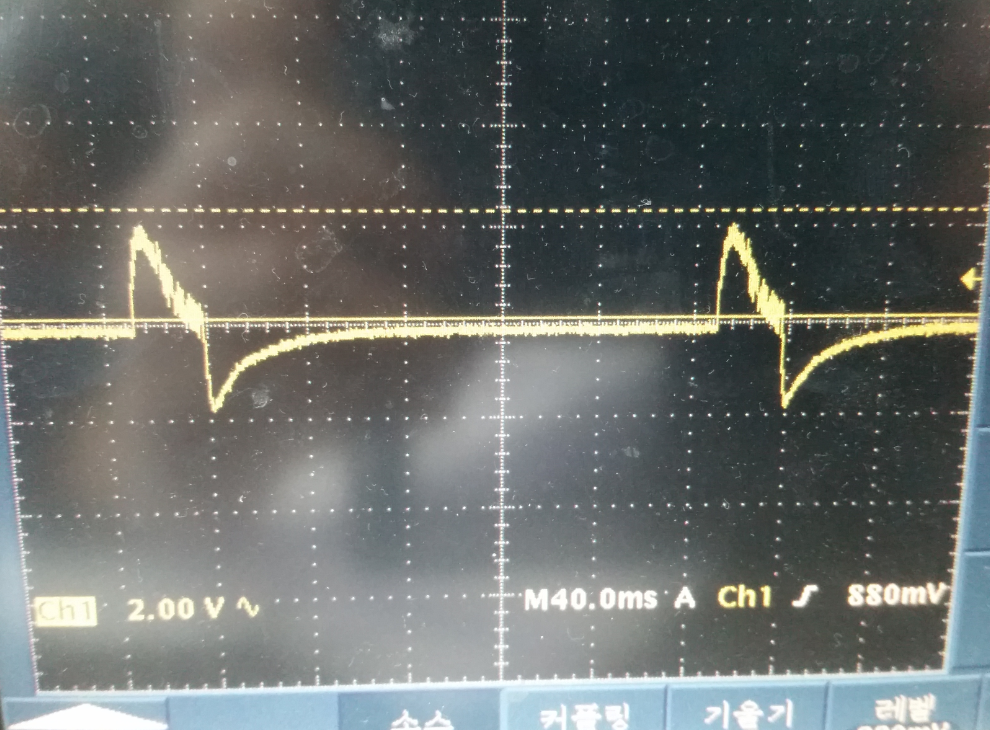 questions about wireless power demonstration kit(continued) - Power ...