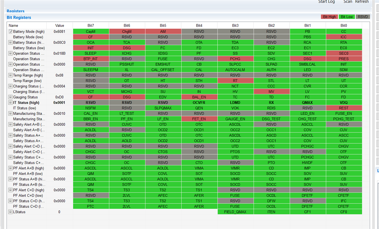 BQ40Z50-R2: Charging and Chem ID - Power management forum - Power ...