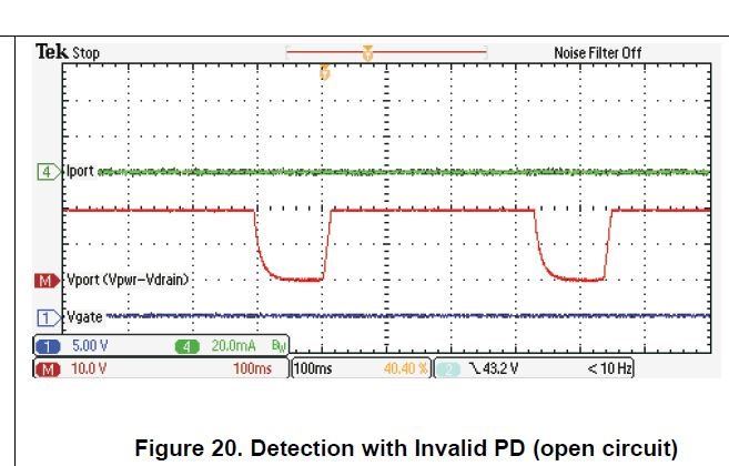 TINA/Spice/TPS23861: TPS 23861 network voltage - Power management forum ...