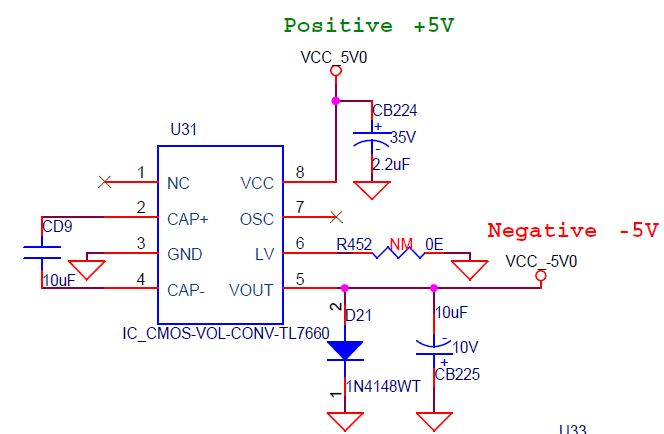 CMOS-VOL-CONV-TL7660 - Power management forum - Power management - TI ...
