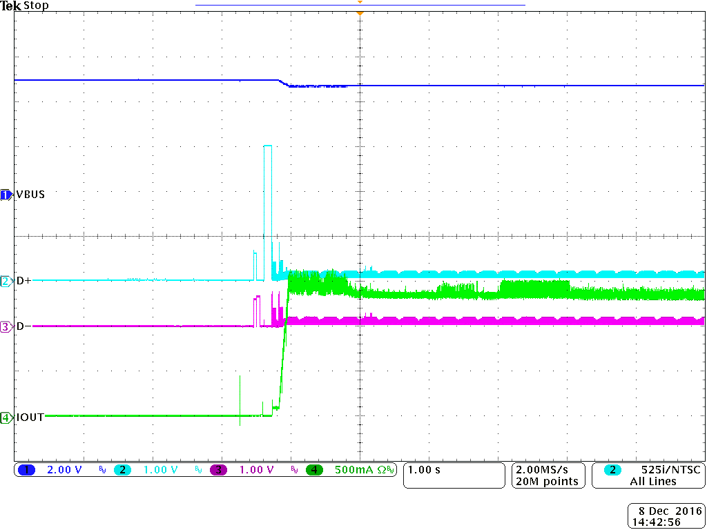TPS2549-Q1: What is difference between CDP SDP and DCP ? - Power management forum - Power ...