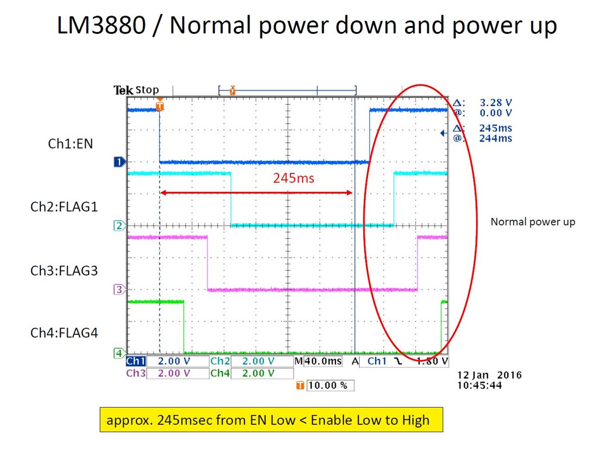 LM3880 / Incomplete Power-Down Sequence - Power management forum - Power management - TI E2E ...