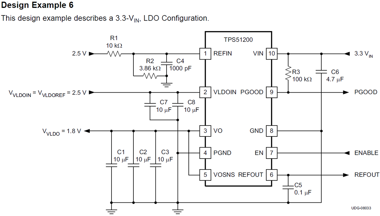 TPS51200: How to calculate the VO voltage - Power management forum - Power management - TI E2E ...