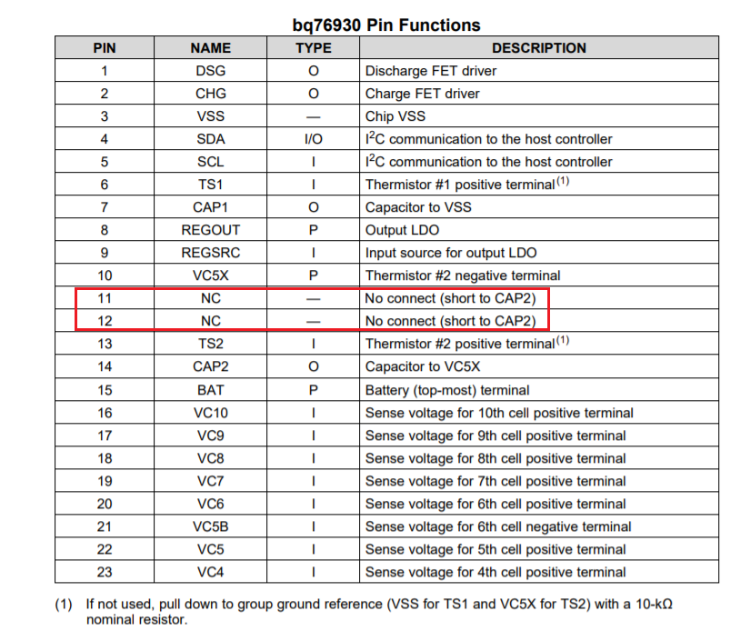 BQ76930: NC pin to CAP2 - Power management forum - Power management ...