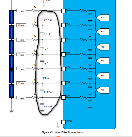 BQ79616-Q1 VC Pin filter capacitor selection - Power management forum - Power management - TI ...