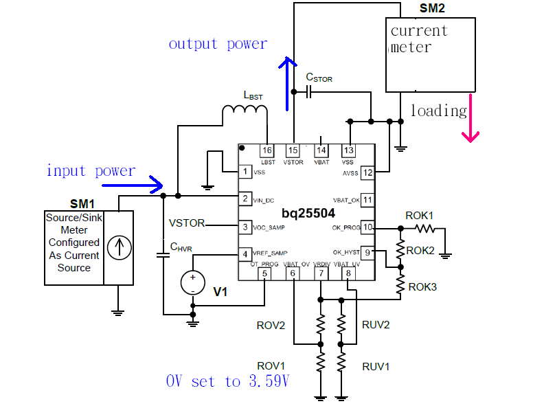 Measuring Efficiency of the bq25504 - Power management forum - Power management - TI E2E support ...
