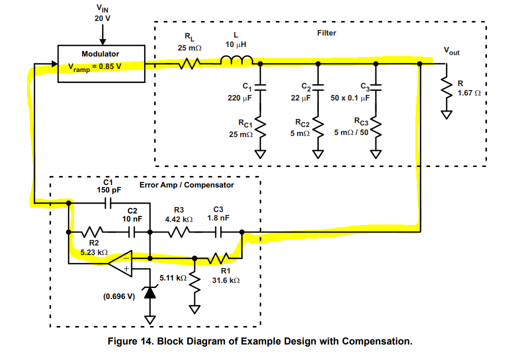 Non-Inverting Type III Compensation - Power management forum - Power ...
