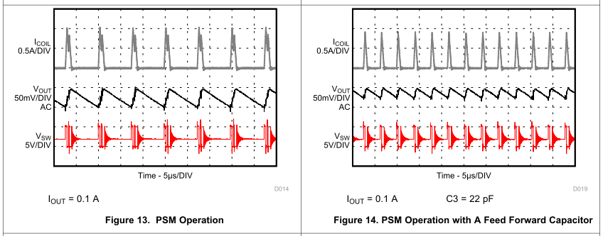 TLV62585: Reduce the ripple voltage on PSM mode - Power management forum - Power management - TI ...