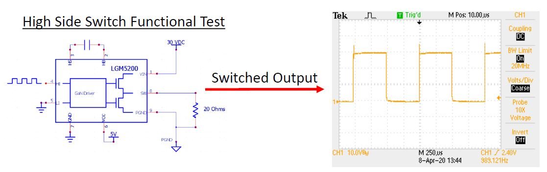 LMG5200: LMG5200 Reliability at Very Low Switching Frequencies: - Power ...