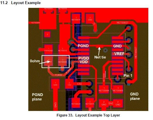 UCC2897A: About PCB design - Power management forum - Power management - TI E2E support forums