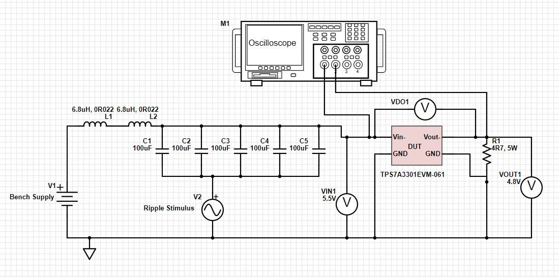 TPS7A33: TPS7A330 - Cnr and Measuring PSRR - Power management forum ...