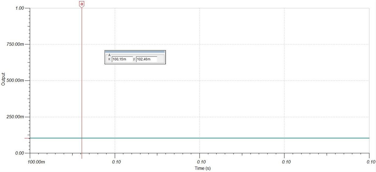 TPS54331 Shutdown problem - Power management forum - Power management - TI E2E support forums
