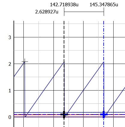 LM5036: Unable to run SIMPLIS Transient model - Power management forum ...
