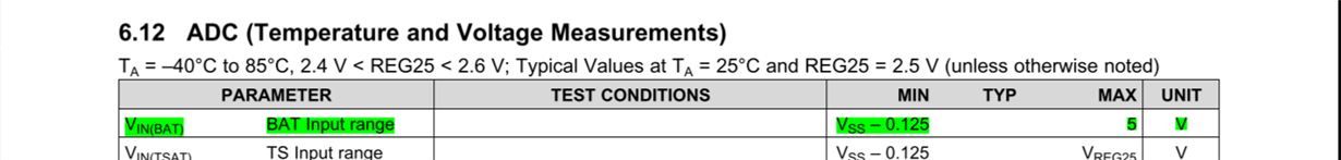 BQ35100: How to config Gas Gauge setting and calibration? - Power management forum - Power ...