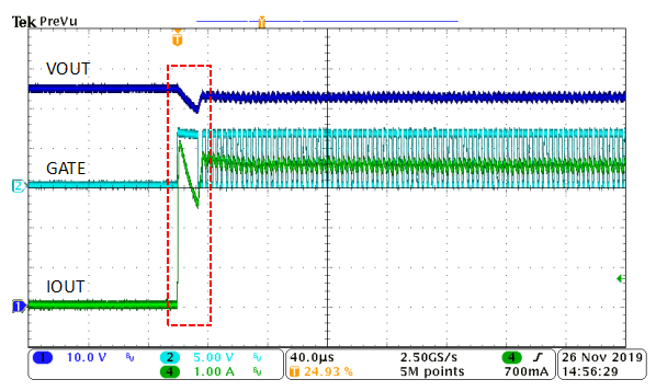 TPS92691: Driving current has drop at PWM on - Power management forum - Power management - TI ...