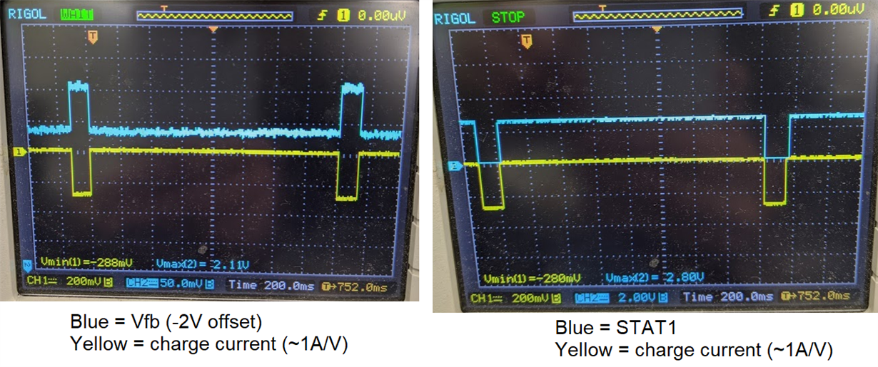 BQ24610: State machine leads to STAT1 flashing if there is resistance ...