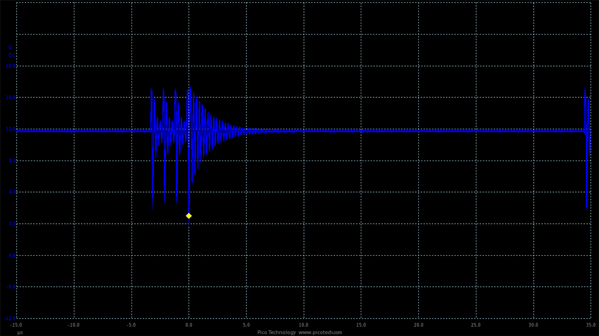 TPS54332 power supply using design generated on webbench has output voltage drop significantly ...