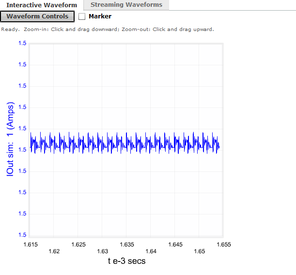 Tps40210 Irms Current Simulation Hardware And System Design Tools Forum Simulation