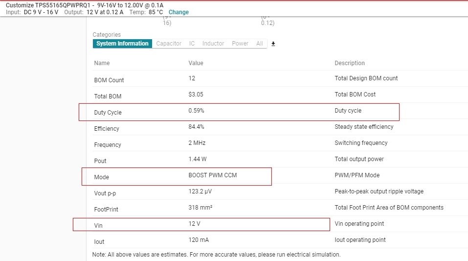 WEBENCH® Tools/TPS55165-Q1: Webench 12Vin 12 Vo duty cycle - Simulation, hardware & system ...