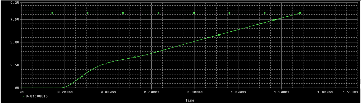 TINA/Spice/TPS55165-Q1: Model/simulation ISSUE - Simulation, hardware & system design tools ...