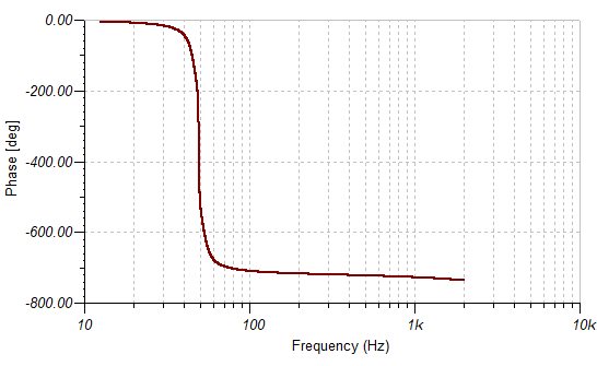 Filter Design Tool - Simulation, hardware & system design tools forum ...