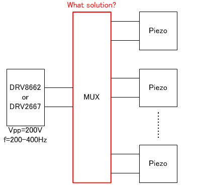 DRV8662/DRV2667, MUX solution - Motor drivers forum - Motor drivers ...