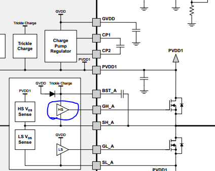DRV8301 HC-C2 controller MOSFETS - Motor drivers forum - Motor drivers - TI E2E support forums