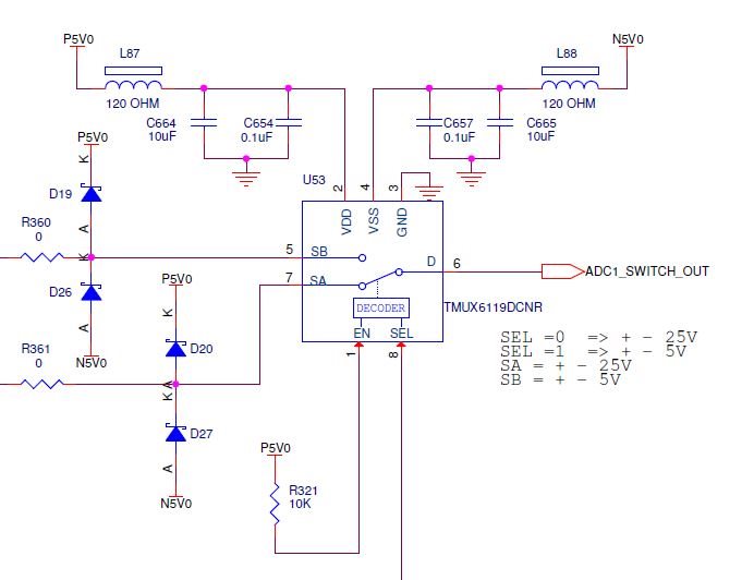 Tmux6119 Voltage Level Dropping In Ic Source Side Switches And Multiplexers Forum Switches