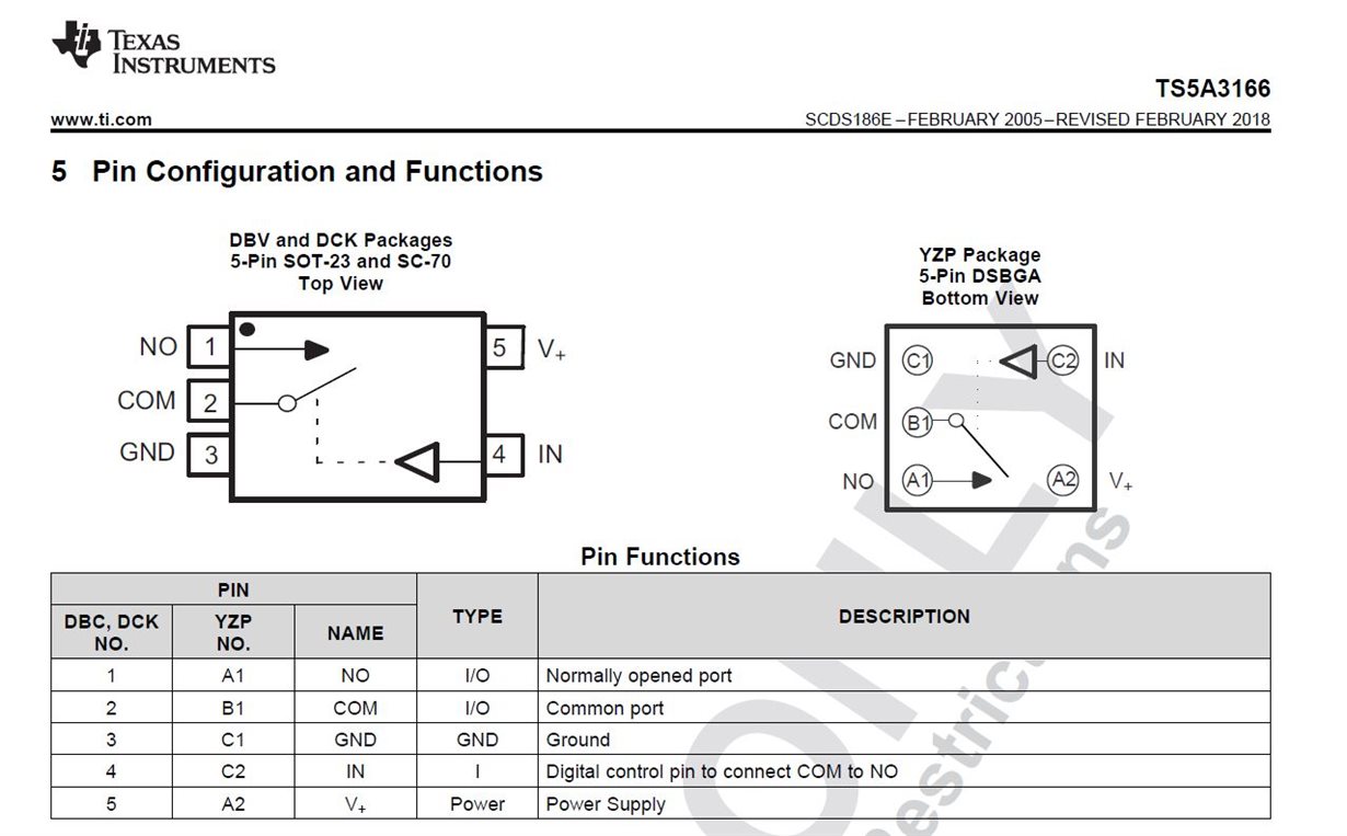 TS5A3166: Check TS5A3166YZPR Pin defined for DSBGA package - Switches ...