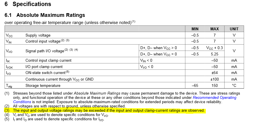 TS3USB30 maximum voltage on select line (S input) - Switches ...