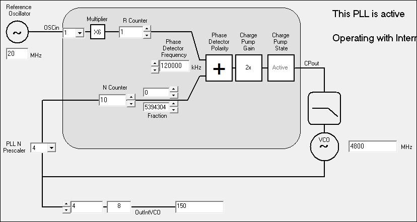 Lmx2571 Lock Problem With Mult Setting Clock And Timing Forum Clock
