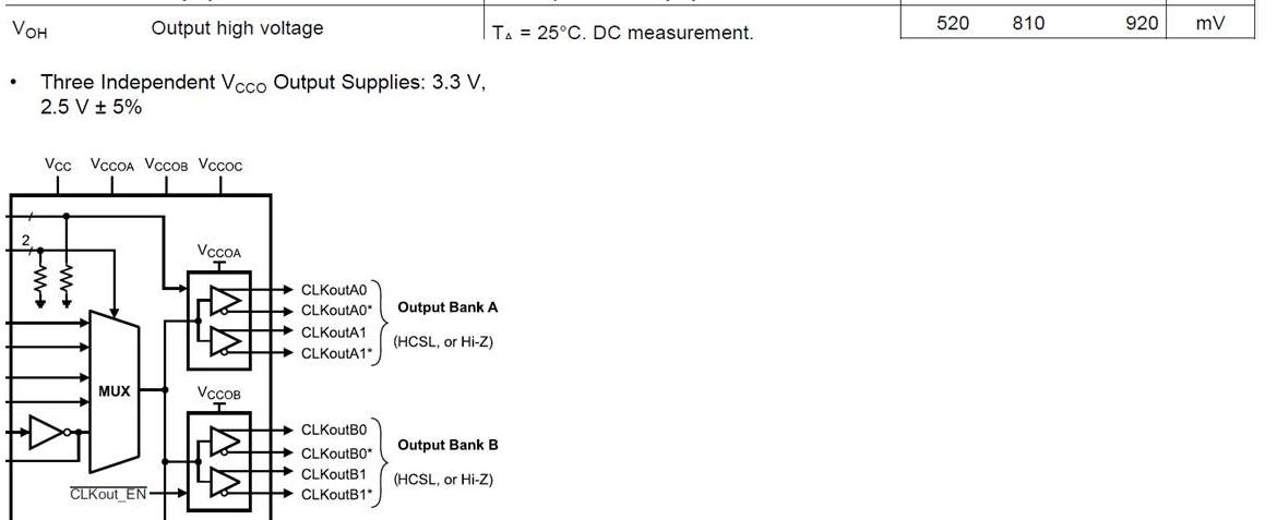 Lmk00334 Q1 Can Clock Buffer Output And Input In Same Voltage Level 8385