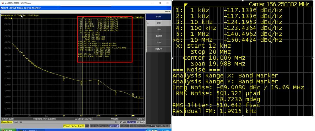 Lmk03318 Effect Of Input Jitter Rms Spec On Output Jitter Rsm Spec Clock And Timing Forum
