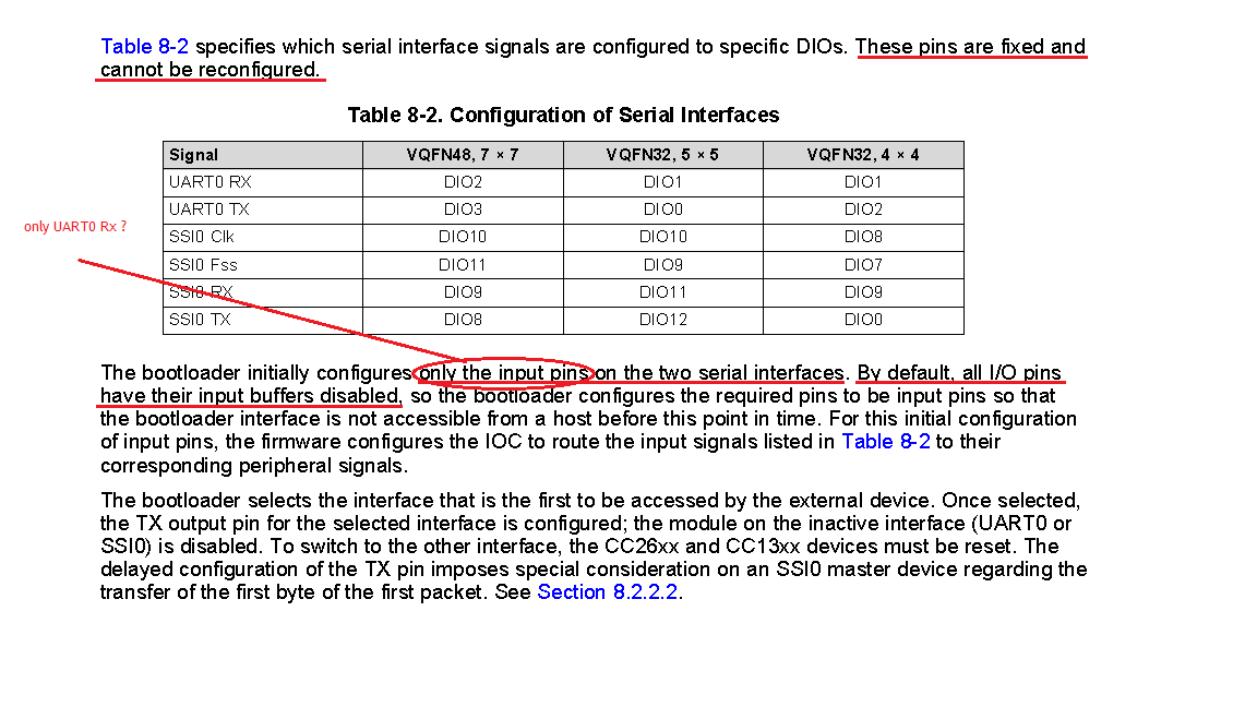 When Using Flash Based Serial Bootloader Provided As An Example Project How To Trigger To Enter