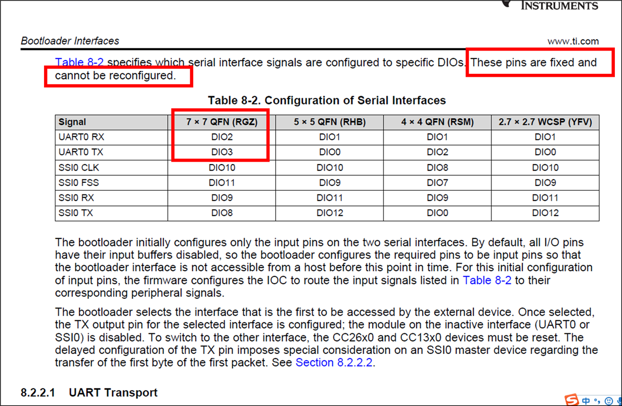 Ccscc2640r2f The Bootloder Mode Cannot Be Entered After Configuring