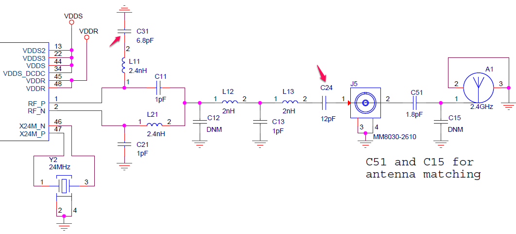 CC2650 RF front end - Bluetooth forum - Bluetooth®︎ - TI E2E support forums