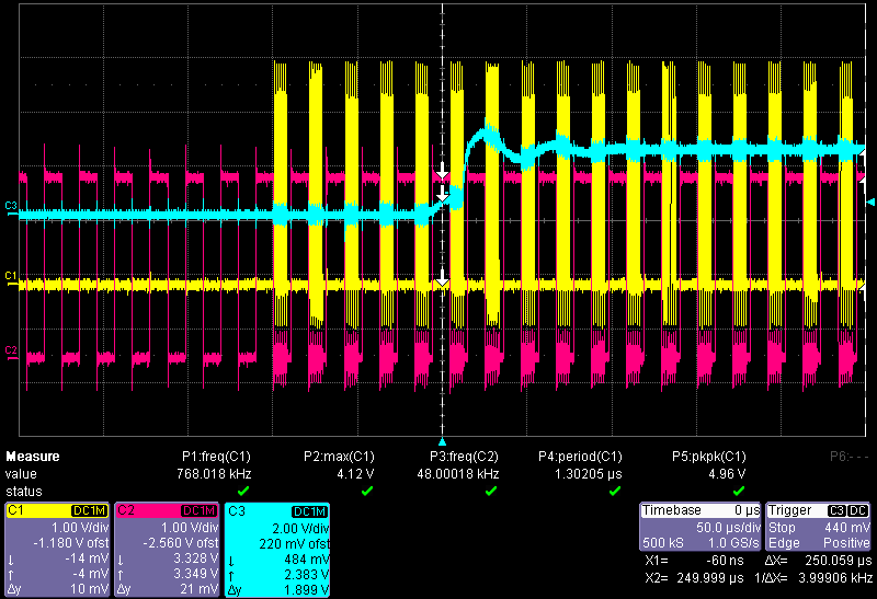PCM5242 total latency? - Audio forum - Audio - TI E2E support forums