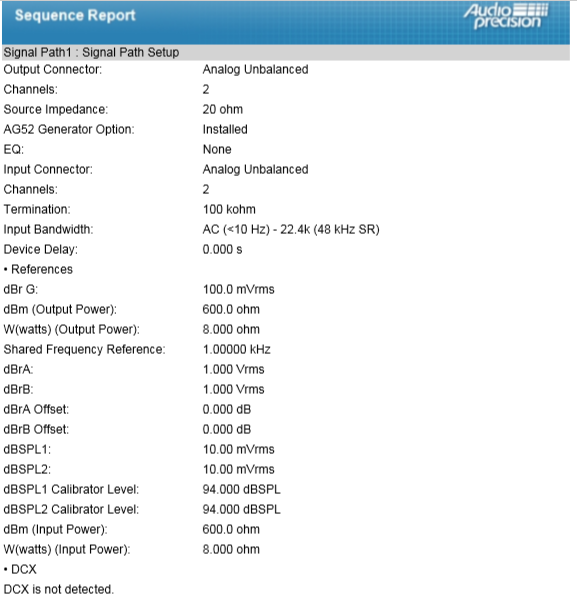 PCM5101A: When pcm5101a outputs full amplitude sine wave and the load reaches 3k, the waveform ...