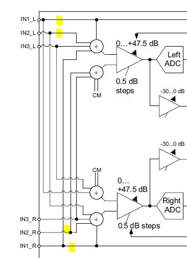 TLV320AIC3204: Question of AIC3204's Volume Control Register - Audio ...